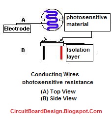 Photoelectric Devices | Circuit Board Design