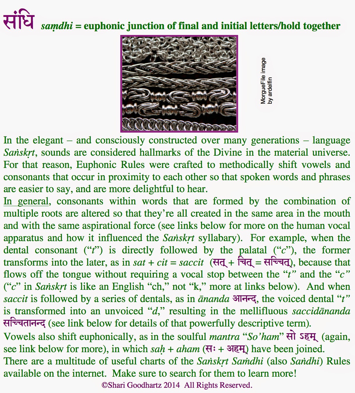 My Sanskrit Primer: Sandhi/Euphonic Rules Overview | shrishari blog