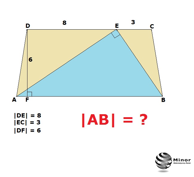 Blog matematyczny Minor | Matematyka: Trójkąt prostokątny wpisany w ...