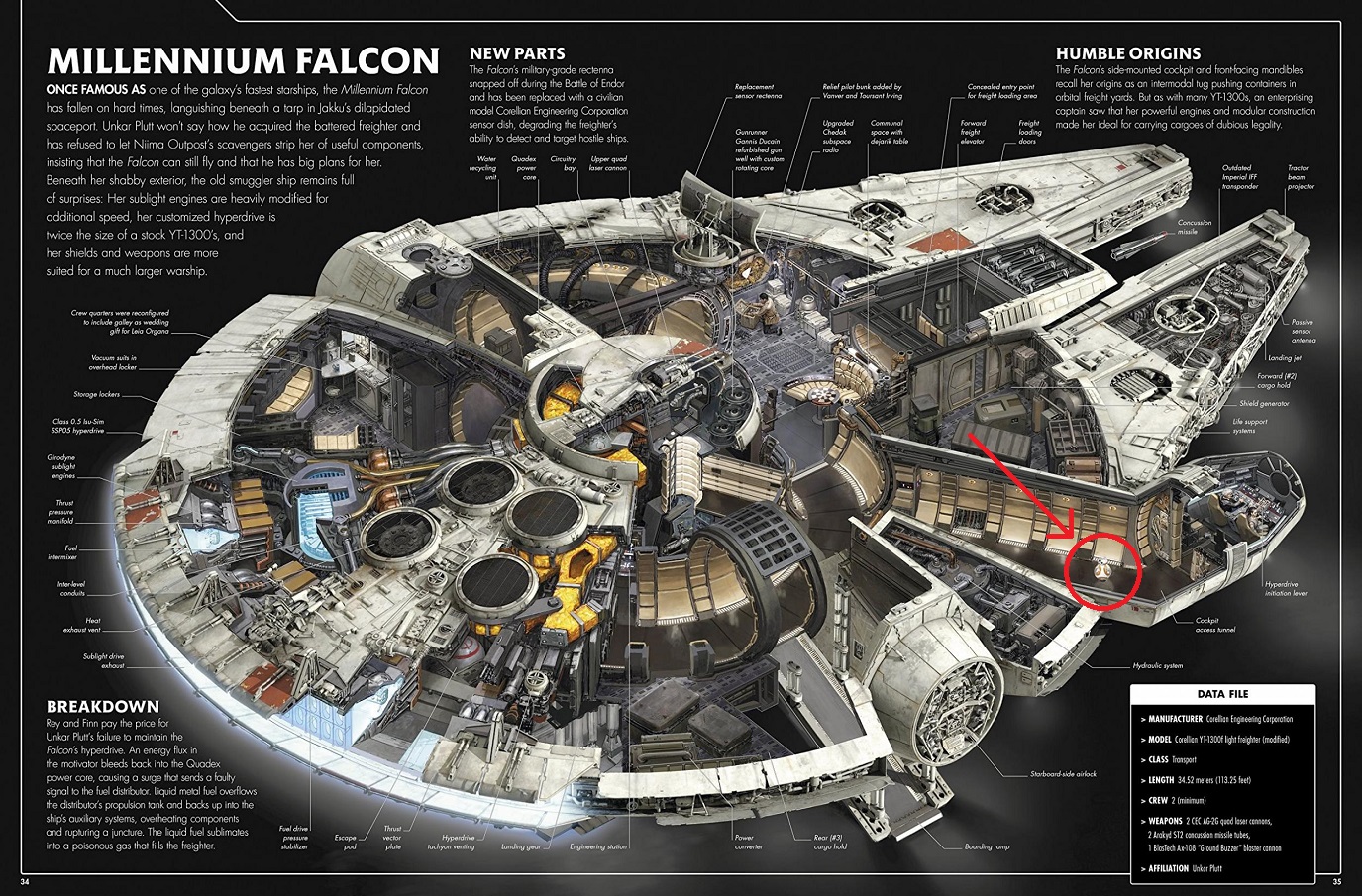 Art and Musings of a Miniature Hobbyist: Bandai Millennium Falcon [WIP ...