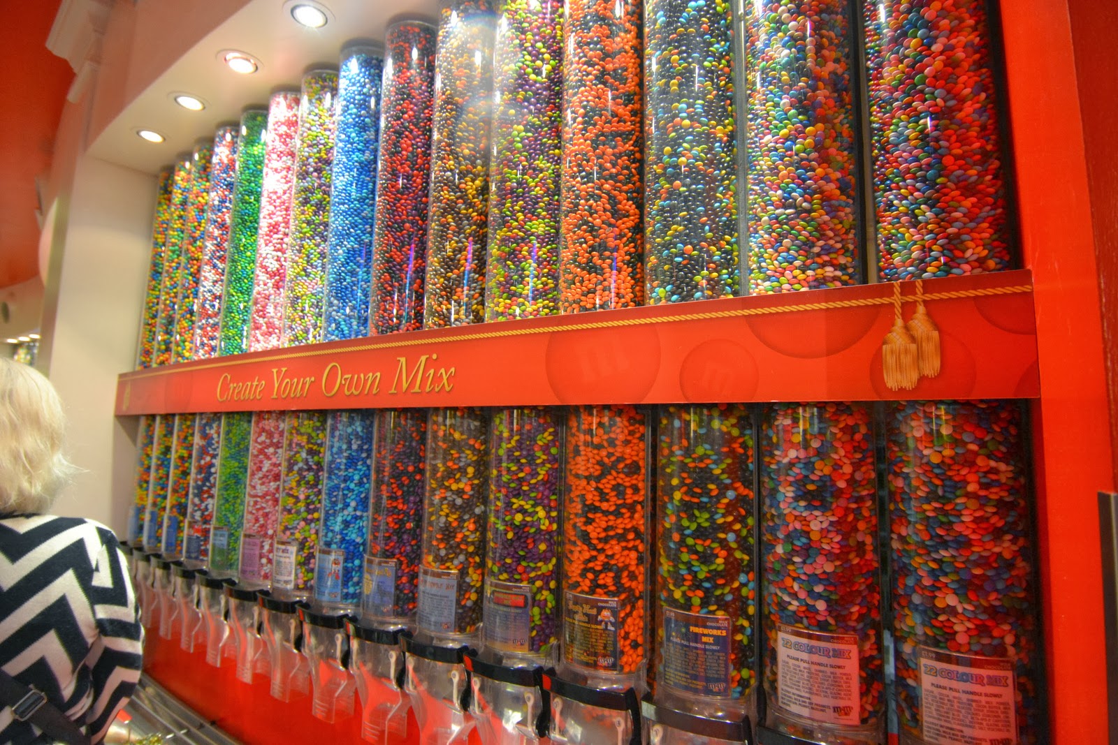 London: Things We Loved | the adventures of MNMs