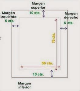 El Rotafolio : Rotafolio