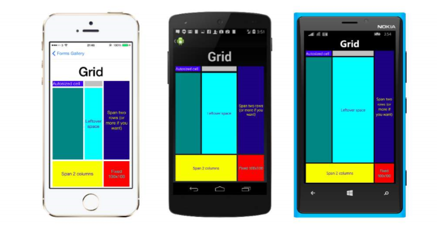 Grid Layout in Xamarin Forms