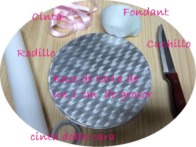 Mamá quiero una tarta: Tutorial: Cómo preparar una base para presentar ...