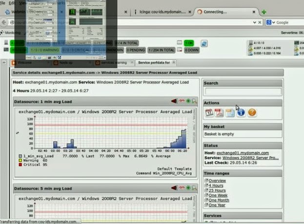Stephen Fritz on Systems Engineering: Nagios / Icinga Performance Data ...