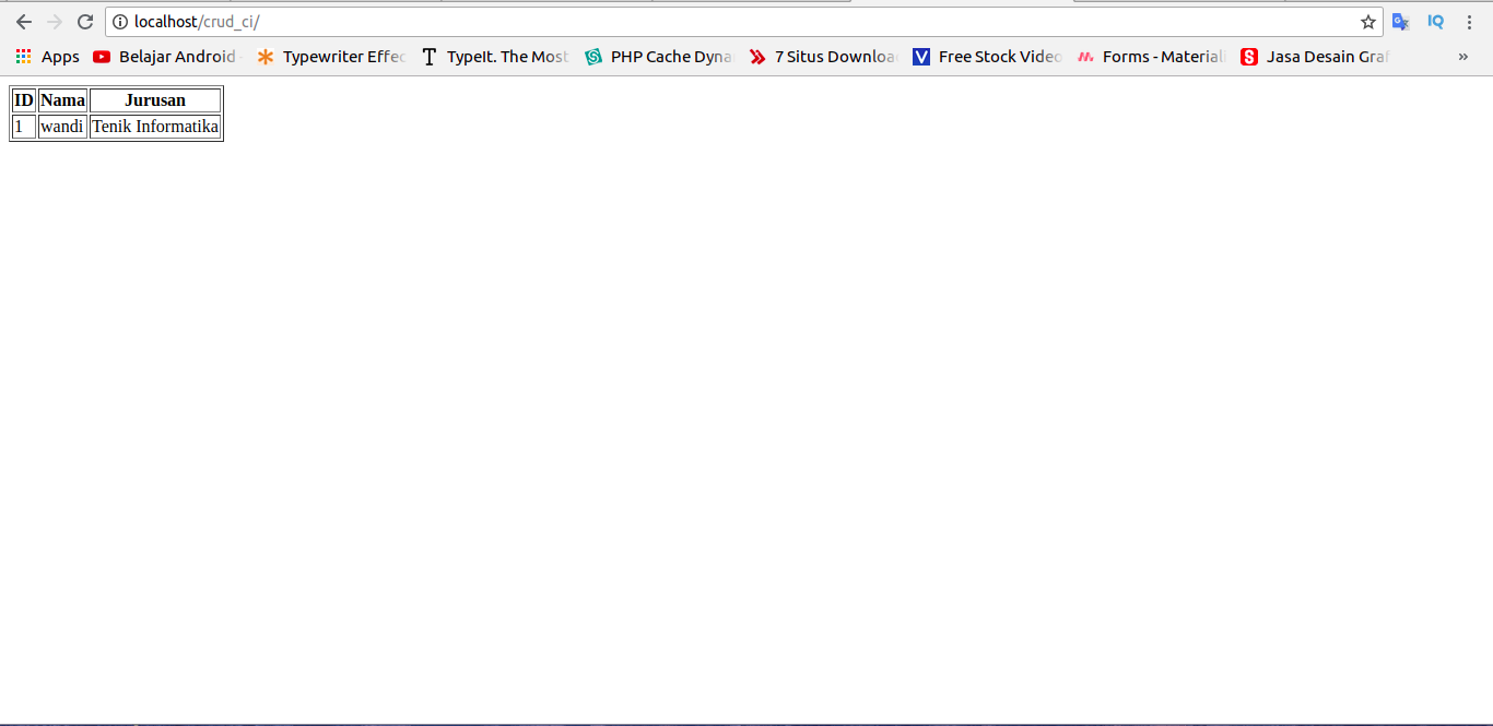 Menampilkan Data dari Database Codeigniter 3 - Jutse Coding