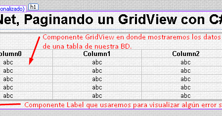 Practicando ASP.NET y C# Paso a Paso