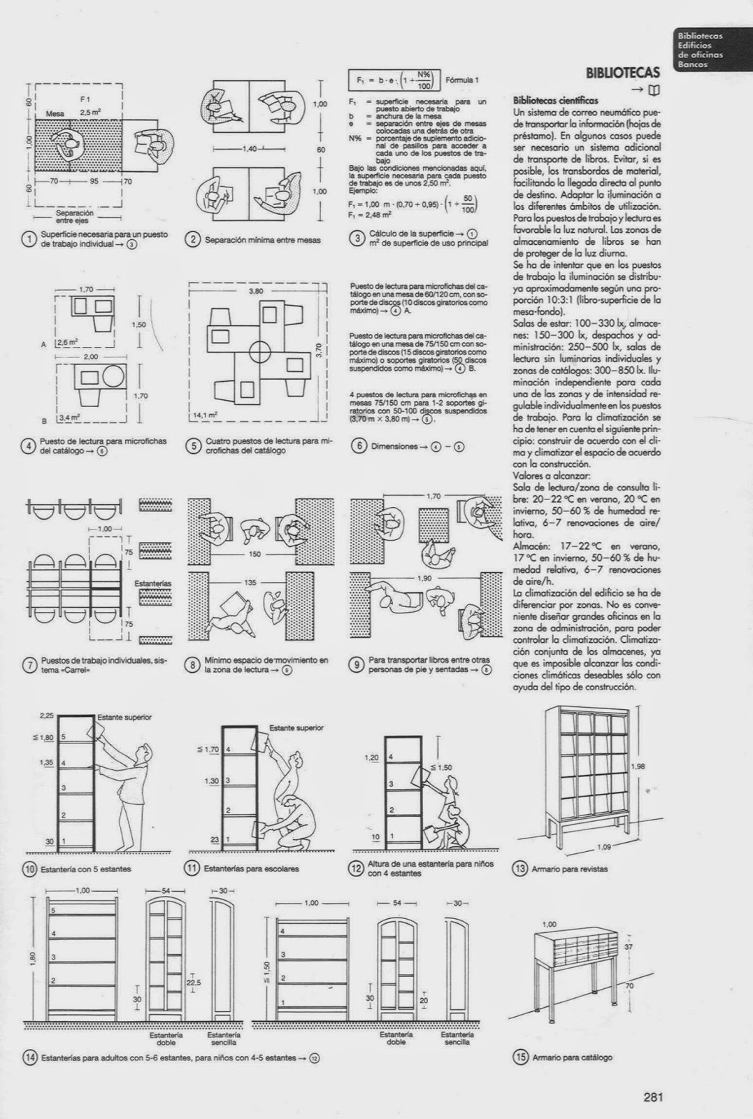Cuaderno de bitácora: Biblioteca - Casos de estudio