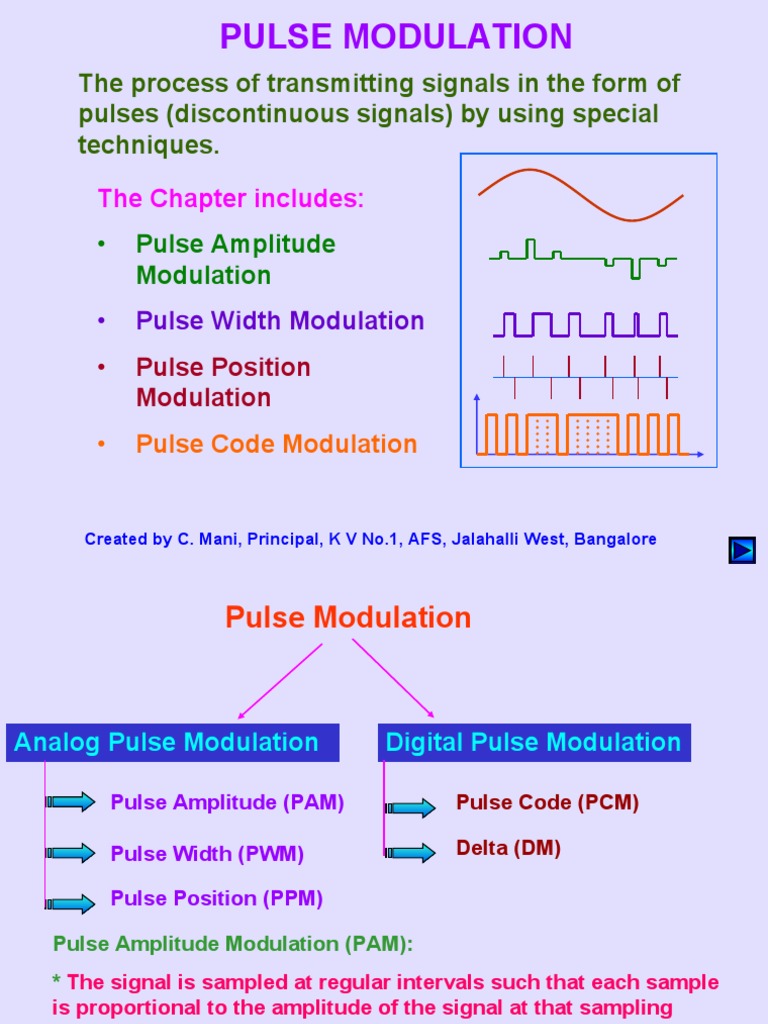 Pulse Modulation Scribd India pulse-modulation-scribd-india