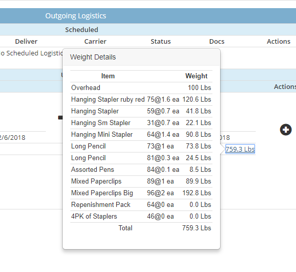 Estimated Shipment Weights