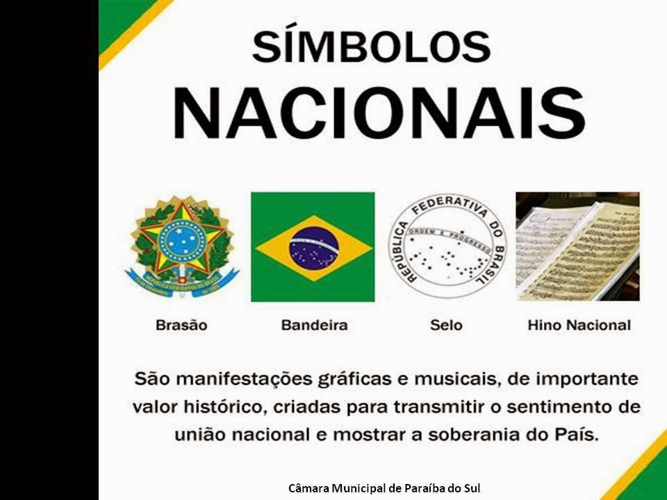 Geografia Nossa De Cada Dia