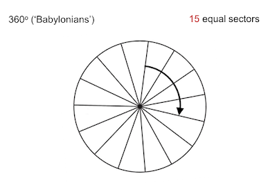 MEDIAN Don Steward mathematics teaching: sector angles