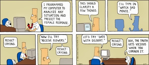 World of Cartoons and Comics: Situation awareness