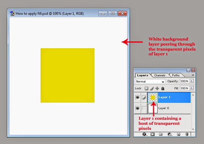 Functionality of Fill in Photoshop ~ Infotech-Easy