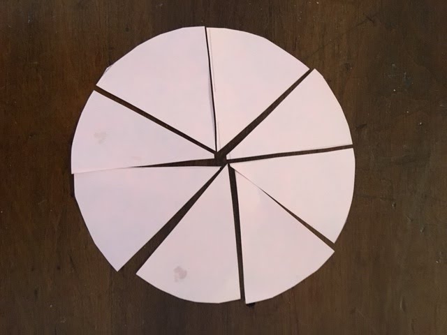 Learning in Fourth Grade