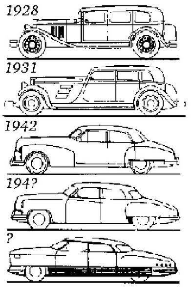 Modelos desde las Perspectiva del Enfoque Sistematico: 1) Modelo Iconico