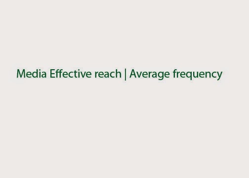 Customers service|Media planing : Media Effective reach | Average frequency