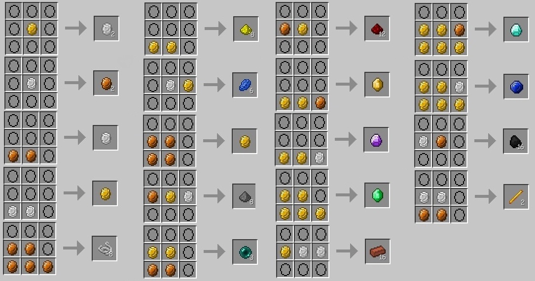Modyfikacje do Minecraft: Ores and Coins Mod [1.7.2]