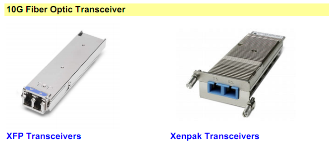 SC Labs | Networking notes (CCNA R/S, CCNA Sec, CCNP R/S, VMWare ...