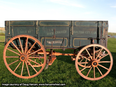 WHEELS THAT WON THE WEST®: Mitchell Wagon Company Closes in Racine