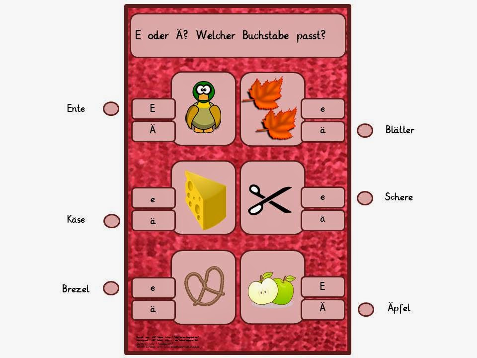 ABC-Katze: Klammerkarten: E oder Ä