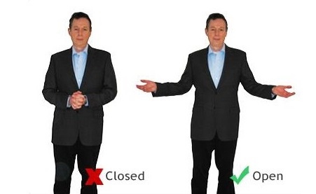 Body Language Matters: Proper Posture, Movement & Gestures - Simply ...