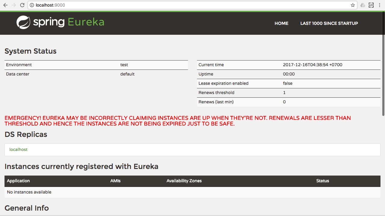 Nostra Technology: Introduction to Eureka Service Registry and Discovery