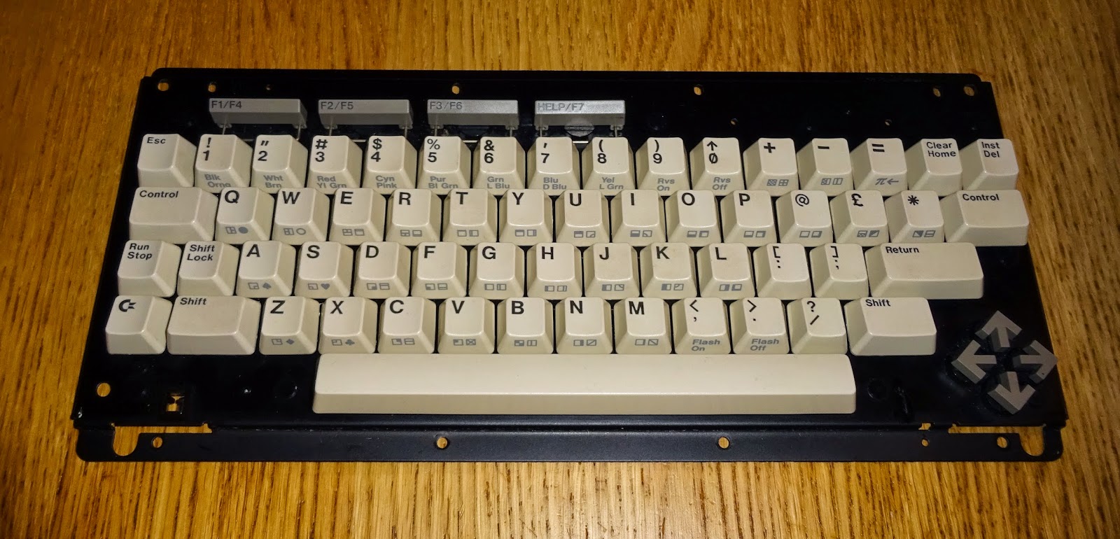 Tynemouth Software: January 2015