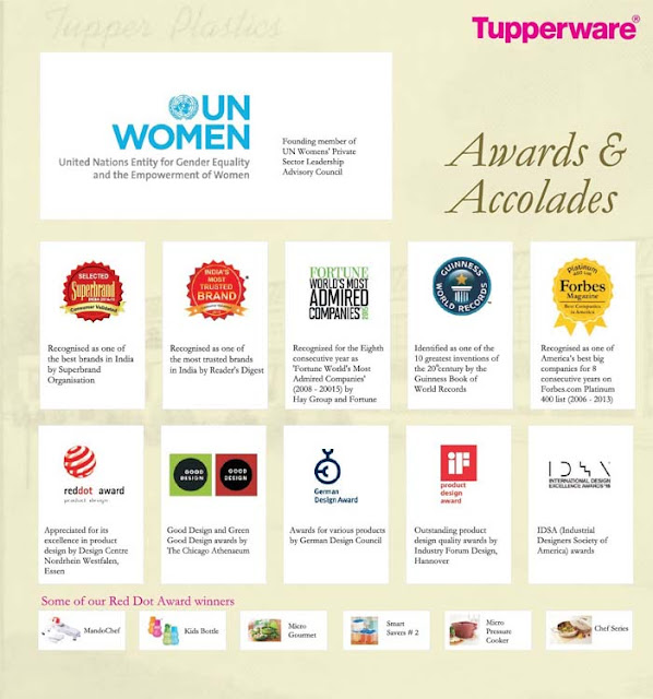 Tupperware Catalog January 2016 - Tuppermates