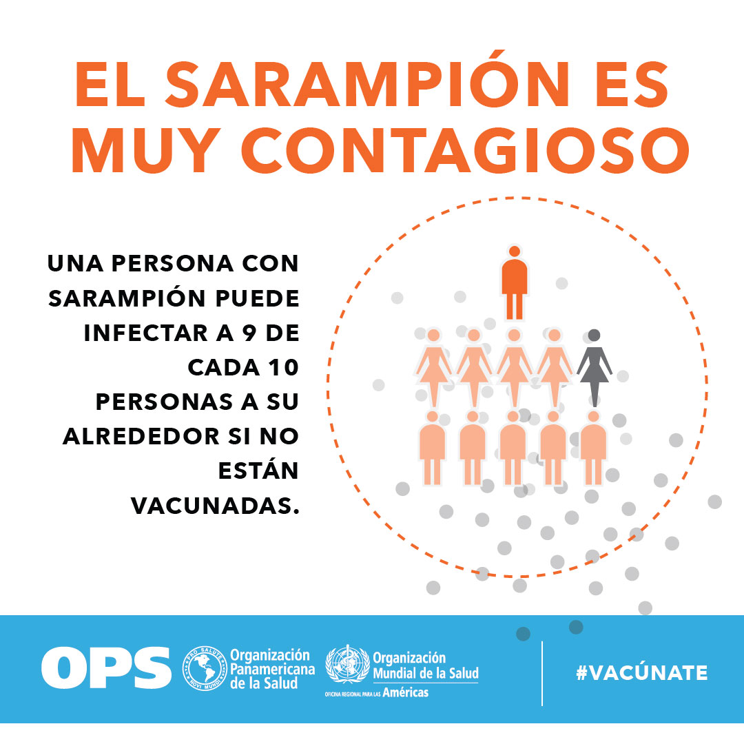 SARAMPION by OMS – MED-TAC International Corp.