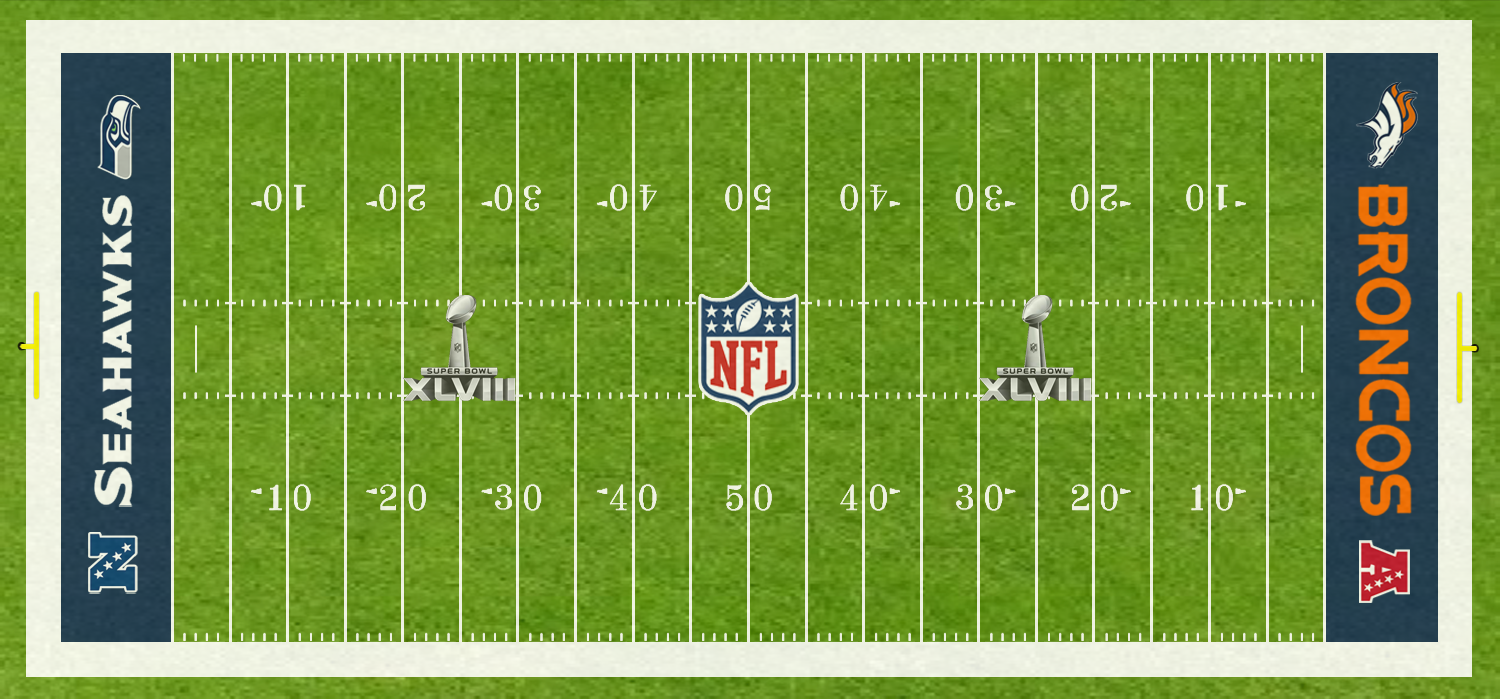 GT Camisas: ESPECIAL: Campos da NFL, o Futebol Americano