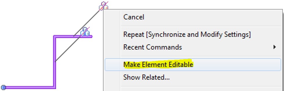 RevitCat: The Revit Pin Icon