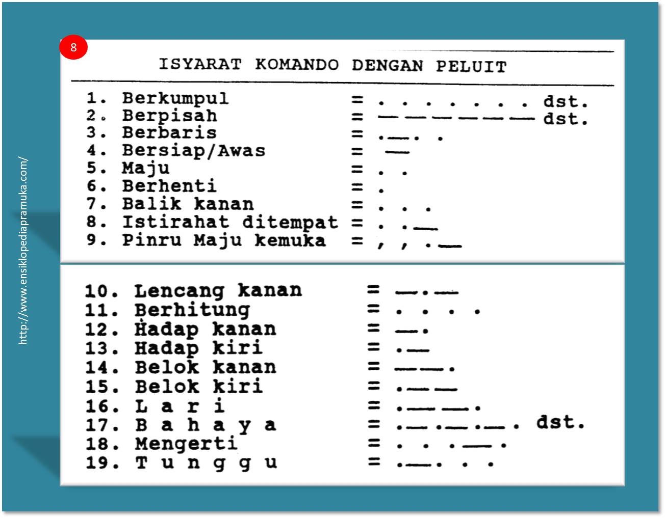 Morse Dalam Kegiatan Kepramukaan