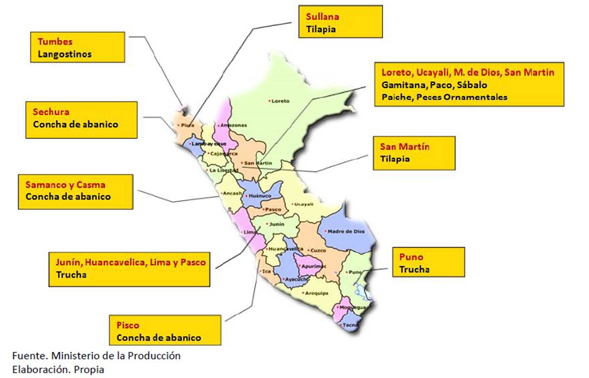 ACUICULTURA PERÚ: Acuicultura.?