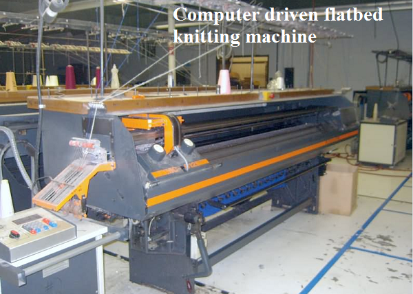 Different Types of Knitting Machines