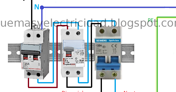Esquemas eléctricos: Cableado de interruptor