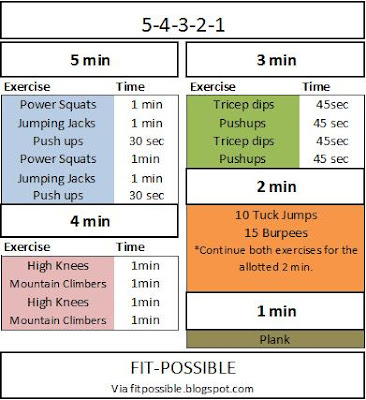 Fit-Possible: Workout and What I ate Wednesday!