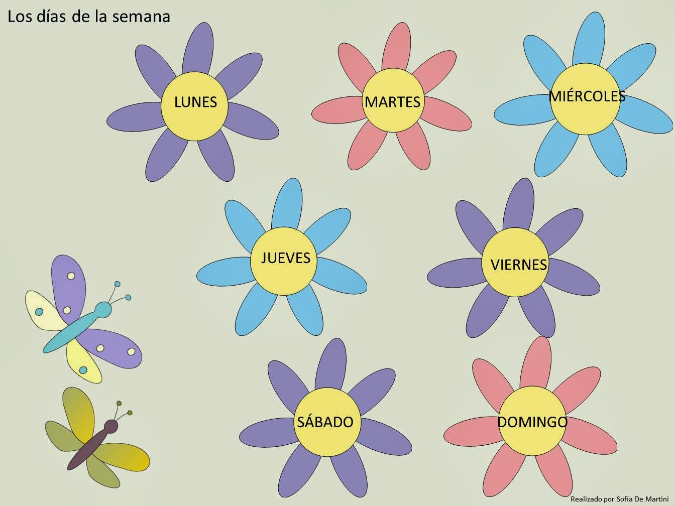 Planeta Juegos: Cartel con los días de la semana