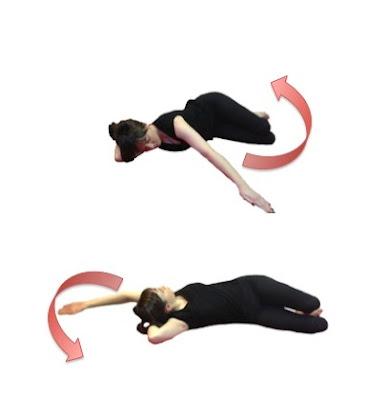 Exercise of the Day: Day 312- Arm Circles Shoulder Range of Motion