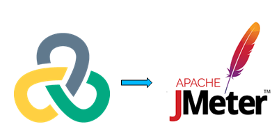 Learn Performance Testing using Apache JMeter: Switching from Load ...