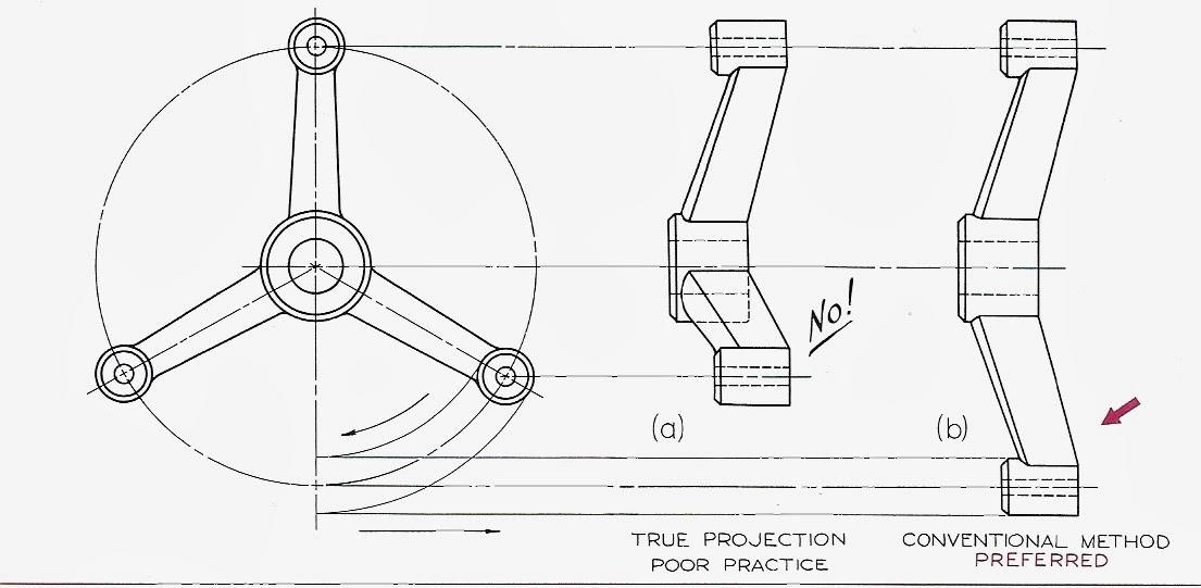 ENGR1304: Orthographic (Multiview) Projections