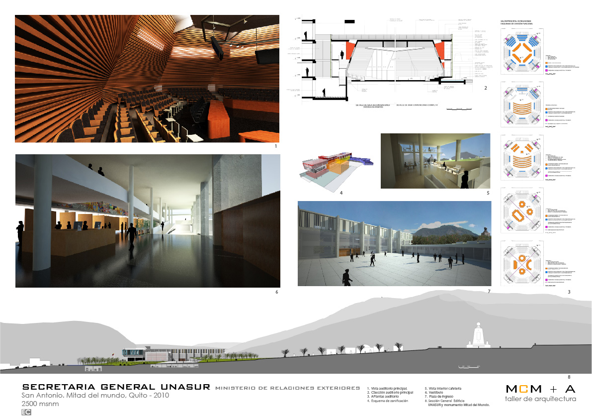 ARQUITECTURA MODERNA EN ECUADOR: PABLO MOREIRA