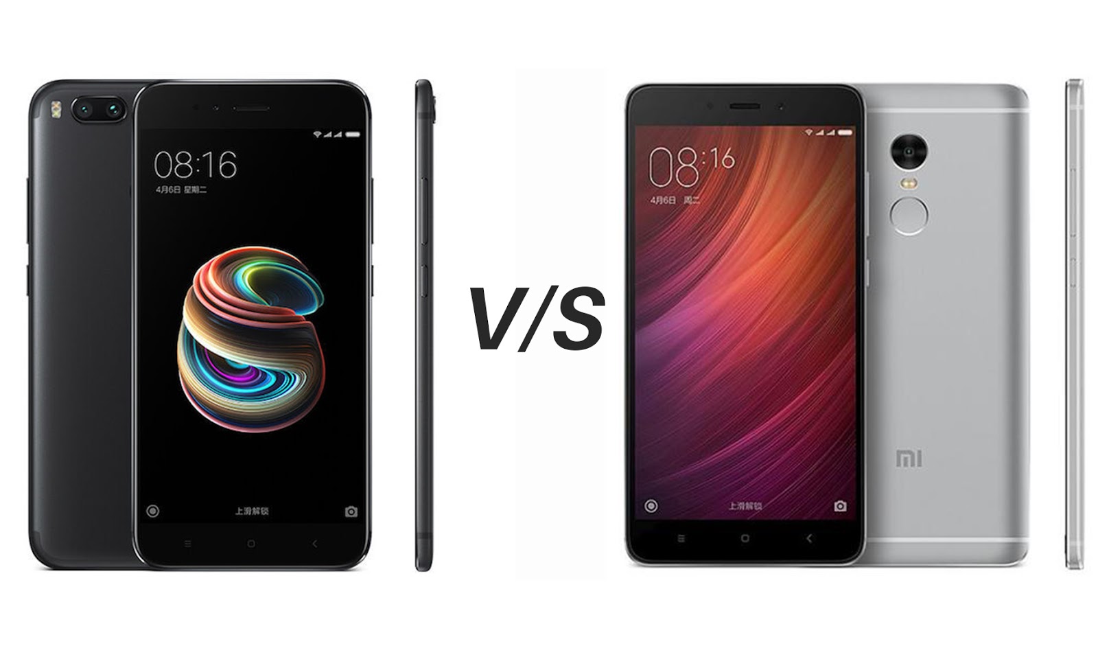 Xiaomi Mi 5X Launched (Dual Camera | 4GB RAM | 64 GB Internal | SD 625 ...