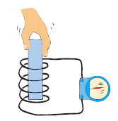 Faraday’s Law and Lenz's Law Electromagnetic Induction Simulation ...
