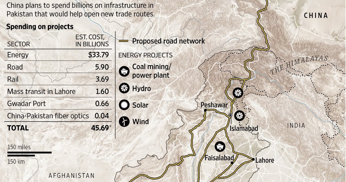 Haq's Musings: Can CPEC Make Pakistani Manufacturing More Competitive?