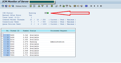 EMBEDDED SAP 360: Configuring the WEBGUI in ECC system