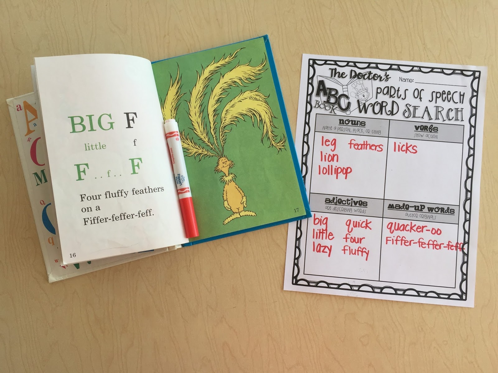 Teaching With Terhune: DR. SEUSS BOOK ACTIVITIES FOR READ ACROSS ...