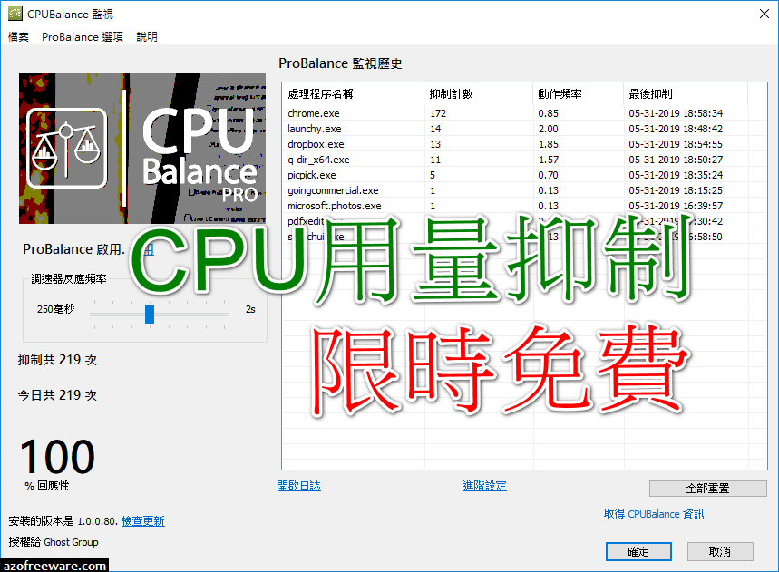 CPUBalance 1.0.0.80 中文版 - 避免應用程式吃掉所有CPU資源 - 阿榮福利味 - 免費軟體下載