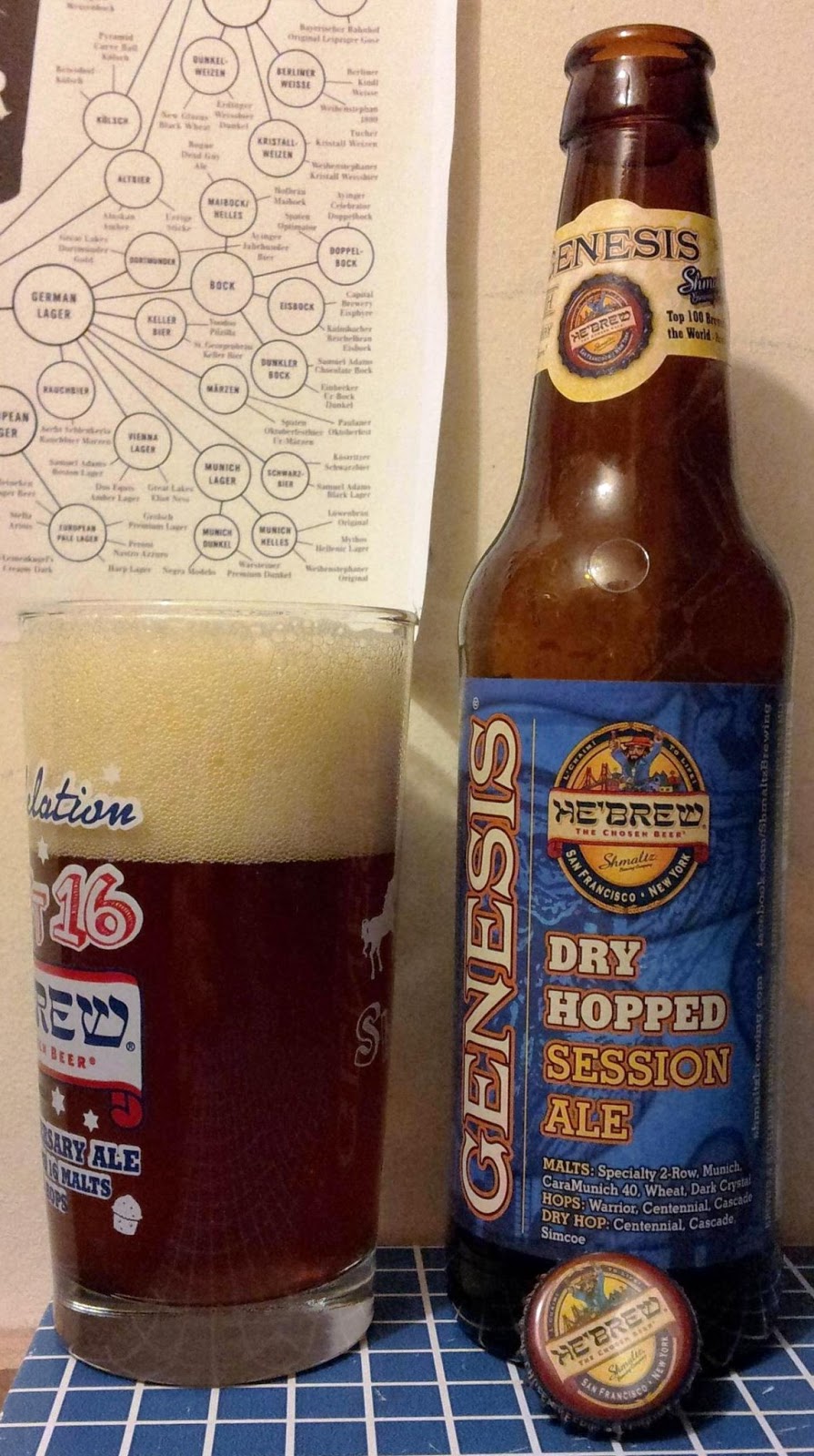 Not Another Beer Review: He'Brew Genesis Ale
