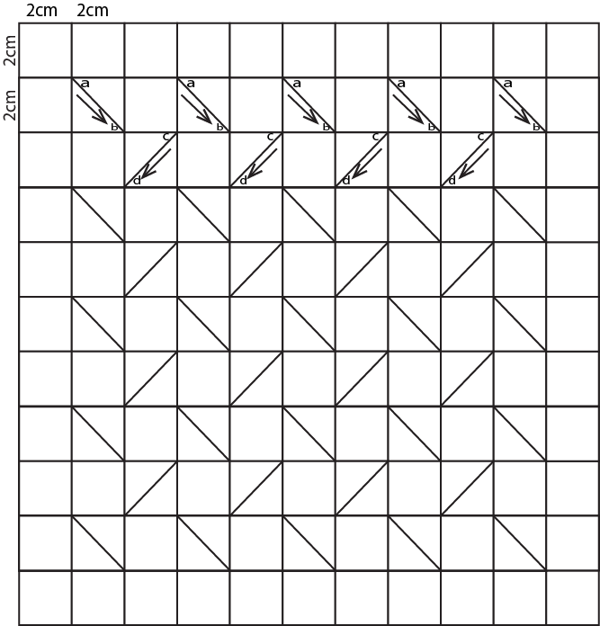 NouniteHandmade: Cara membuat Canadian Smock ( Weave design )